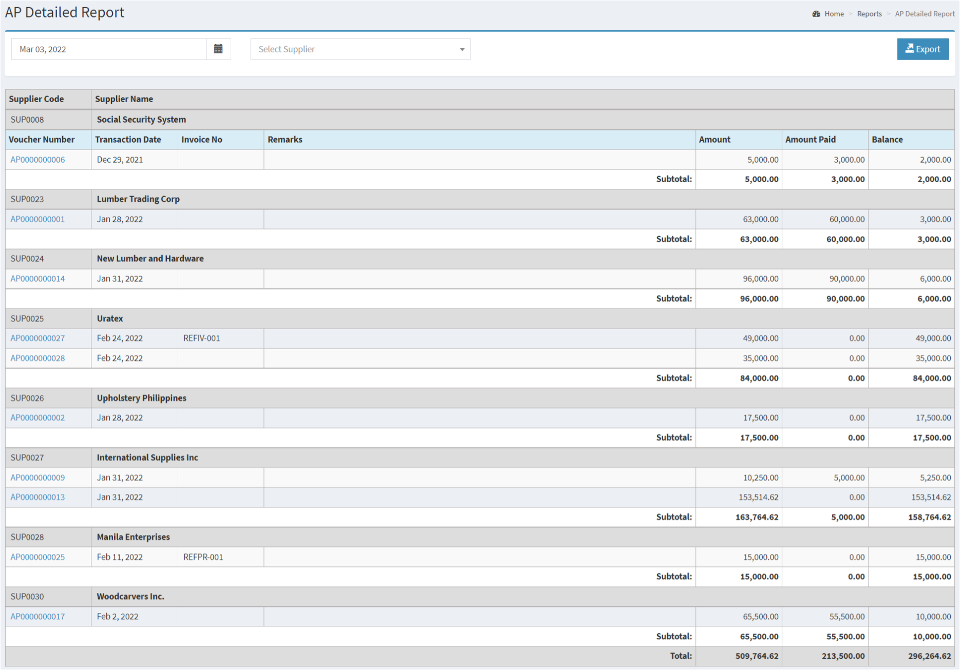File:Financial Statements - AP Detailed Report - Record List.png ...