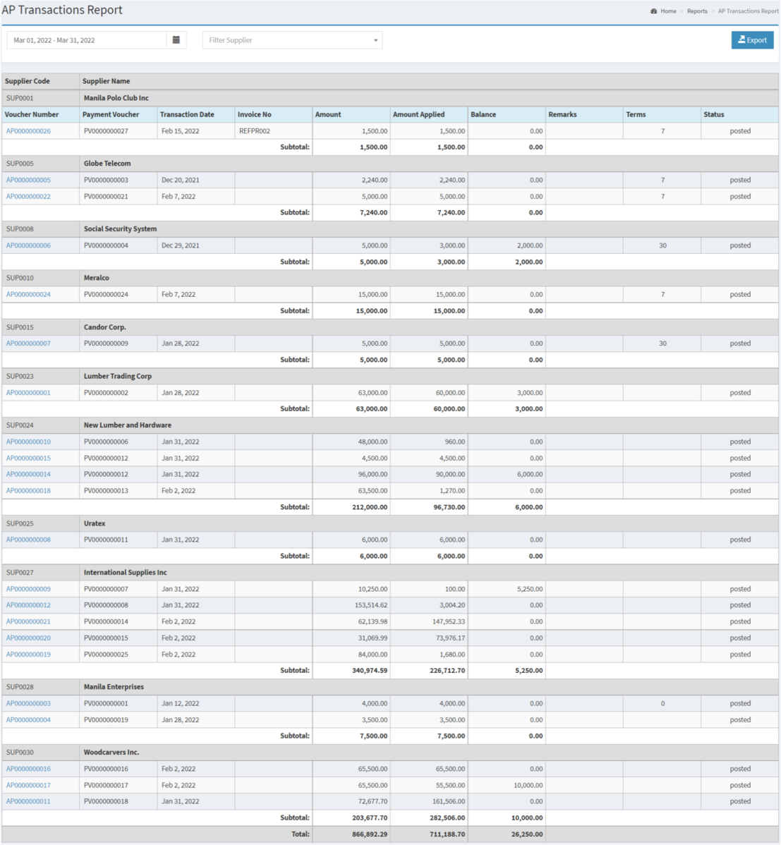 File:Financial Statements - AP Transaction Report - Record List.png ...