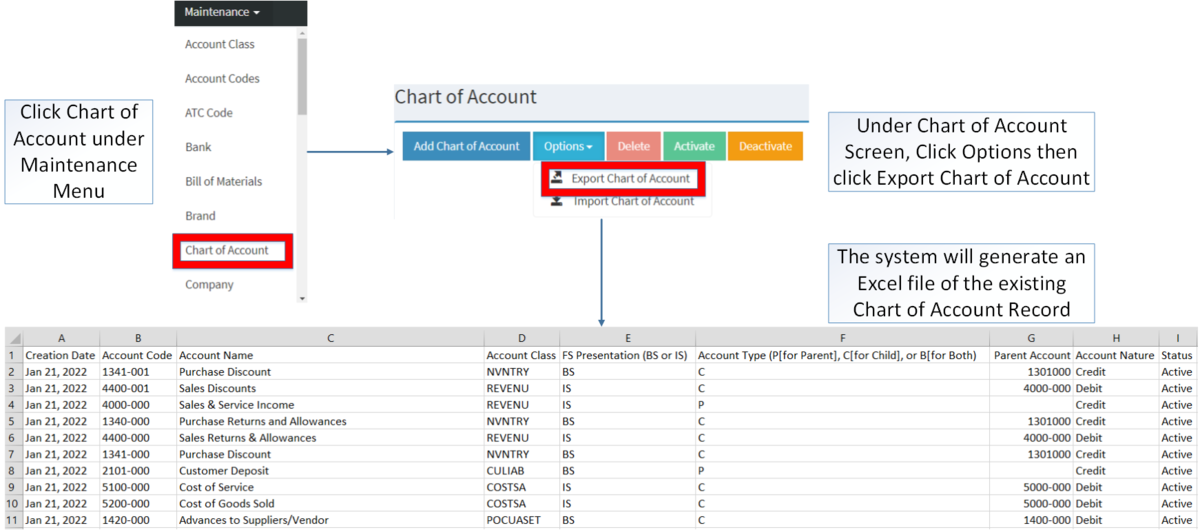 File:Maintenance - Chart of Account - Export.png - Documentation Home